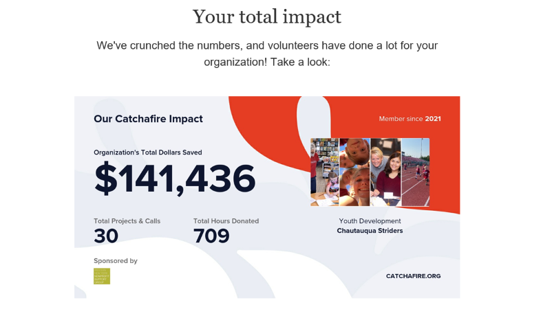 Catchafire Recap! - Chautauqua Striders